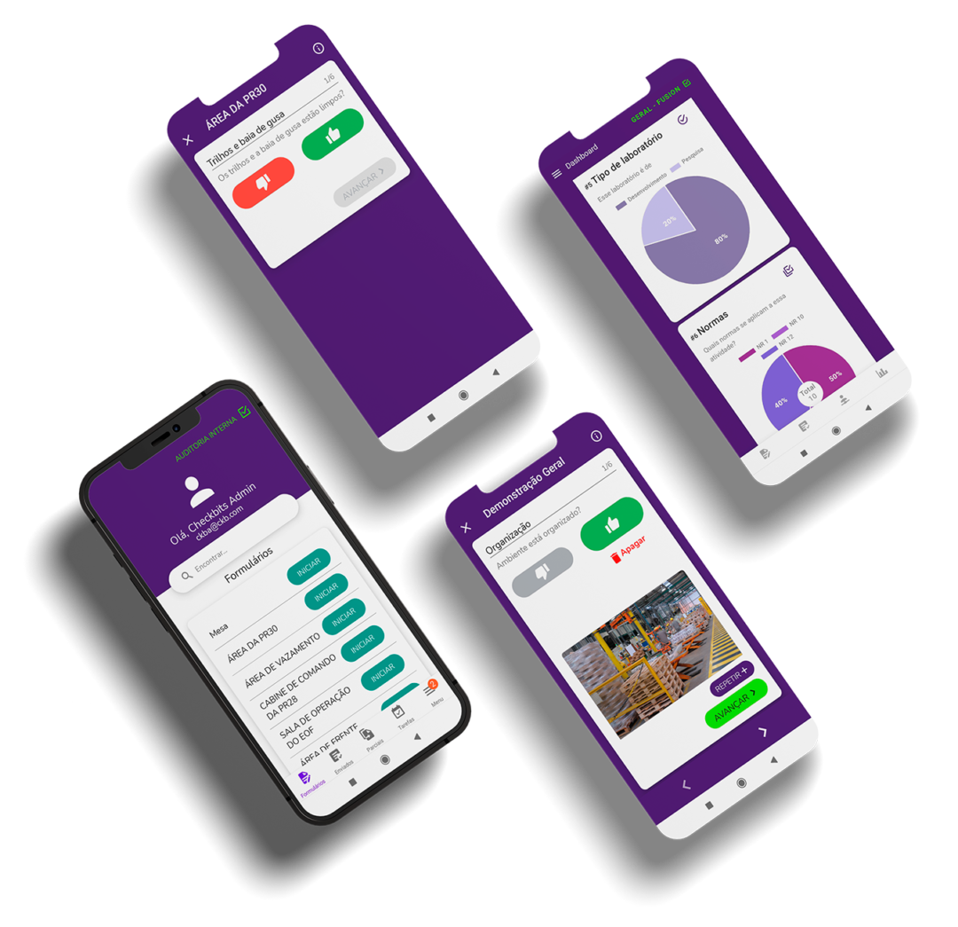 Plano Produtividade Checkout Anual - Checkbits