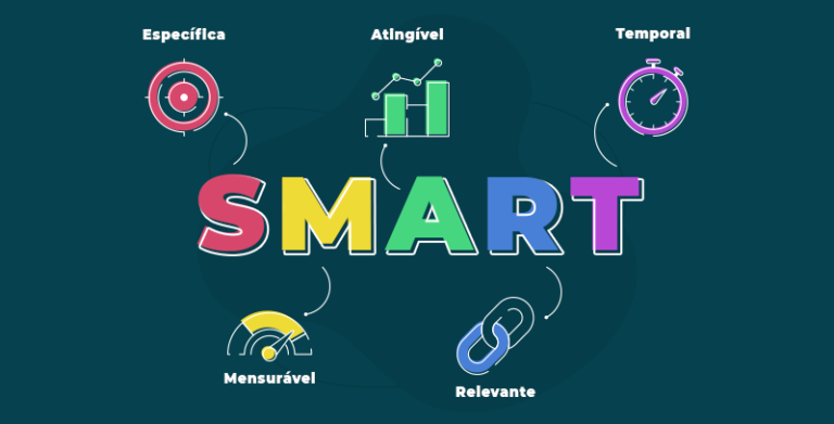 Metas SMART: veja como alcançar objetivos ainda neste ano